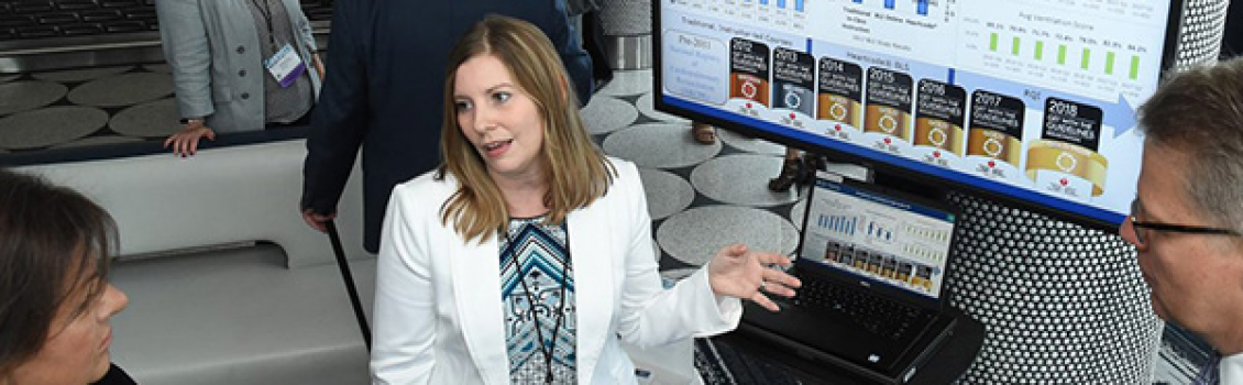 Know the Facts—RQI Recognizes CPR Week 2019 - RQI Partners, LLC